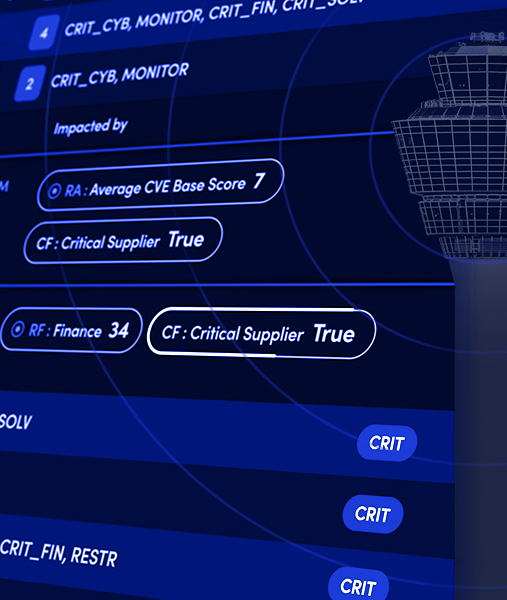 Resilience Watchtower Supplier Risk Monitoring | interos.ai